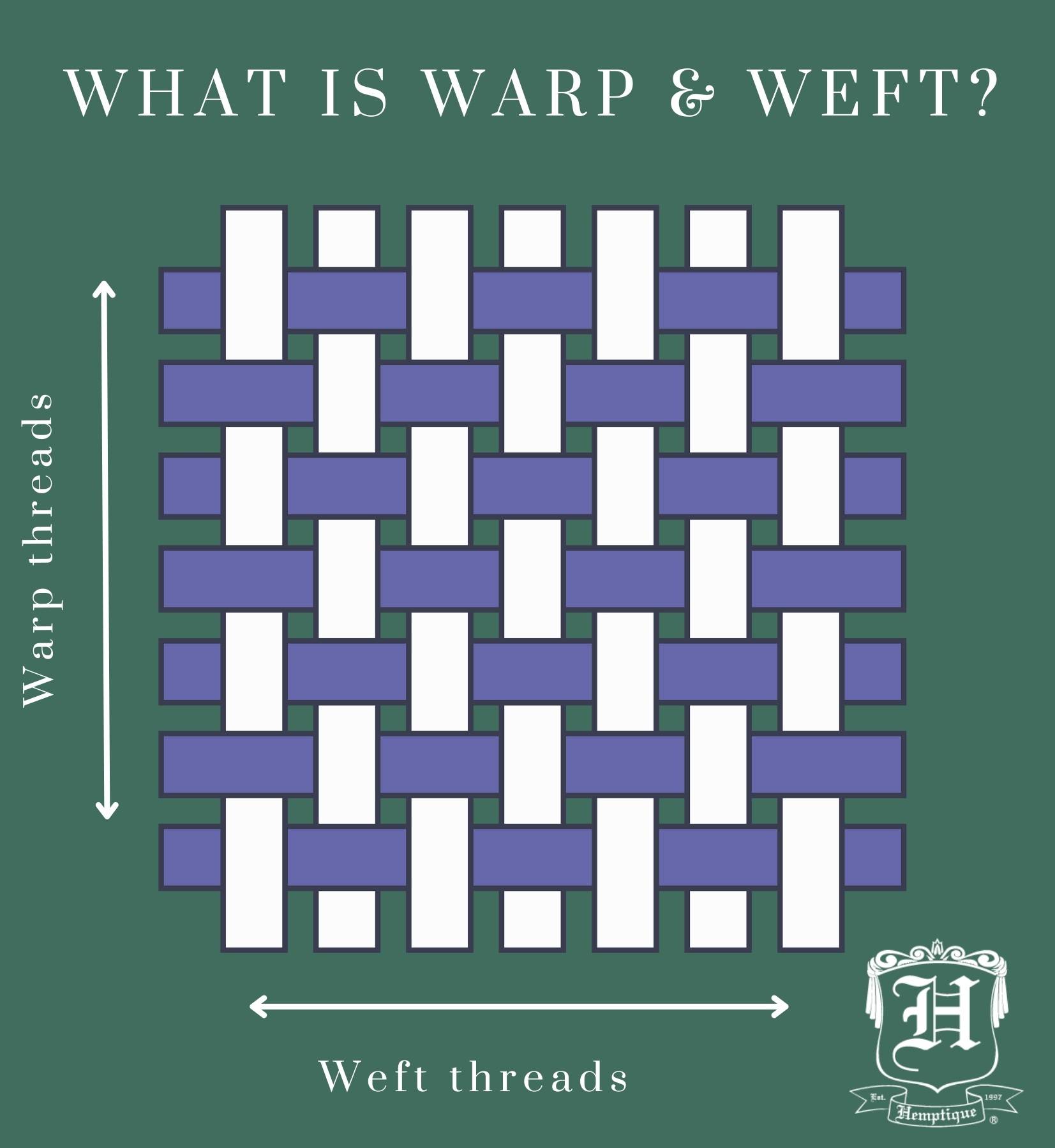 What is Weaving? Explore the Origins, Types & Techniques - Hemptique